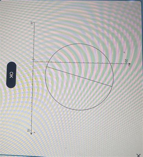 Solved In The Graph On The Right A Line Segment Through The