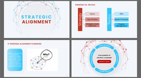 Strategic Alignment Ppt Slide Deck
