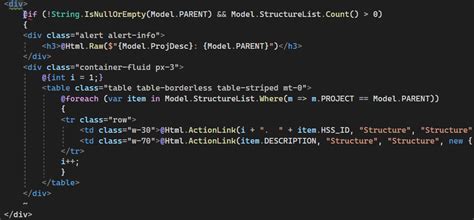 Using Shift Alt W To Wrap Code Block In Cshtml View Results In The