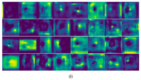 Object Detection Based On Yolov5 And Ghostnet For Orchard Pests