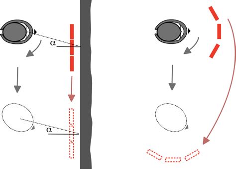 An Adaptive Interface For Spatial Augmented Reality Workspaces