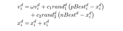 Adaptive Particles Swarm Optimization Algorithm Sakuraayases Blog