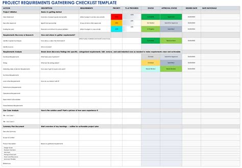 Free Requirement Gathering Templates All Types And Formats