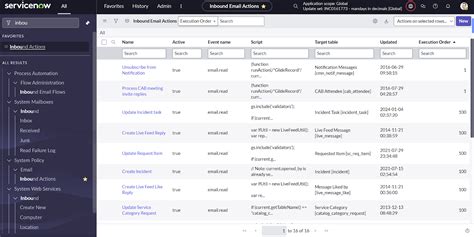 Inbound Action In Servicenow