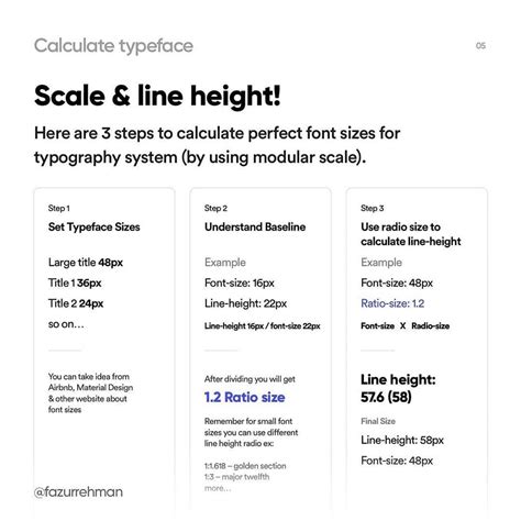 How To Design Typography System For UI Design UIBundle