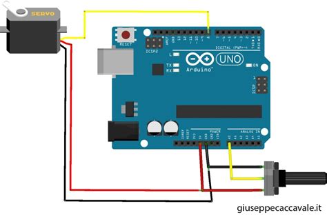 comandare un servomotore con arduino giuseppe caccavale