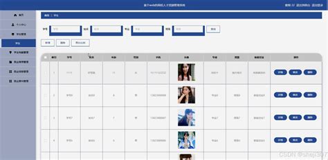 Javavue计算机毕设基于web的高校人才资源管理系统【源码开题论文】 Csdn博客