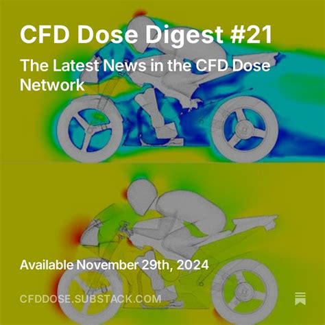 Cfd Dose On Linkedin Cfddose Fluiddynamics Openfoam Cloudhpc
