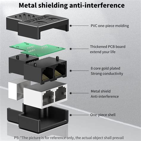 Tishric 1 To 2 Expansion Network Rj45 Cable Port E Vicedeal