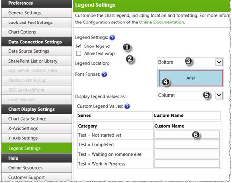 Legend Settings For Chart Plus Bamboo Solutions