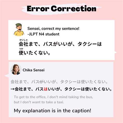 [jlpt Grammar] The は Particle Marks Comparison Chika Senseis Japanese Academy