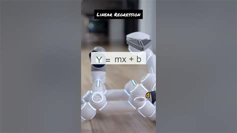 Linear Regression Ai Technology Datascience Robot Ml