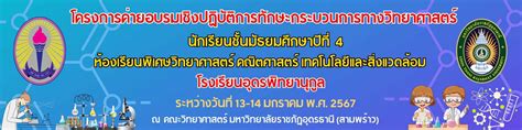 กลุ่มสาระการเรียนรู้วิทยาศาสตร์และเทคโนโลยี โรงเรียนอุดรพิทยานุกูล