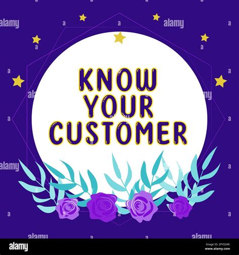Writing Displaying Text Know Your Customer Concept Meaning Marketing Creating A Poll Improve