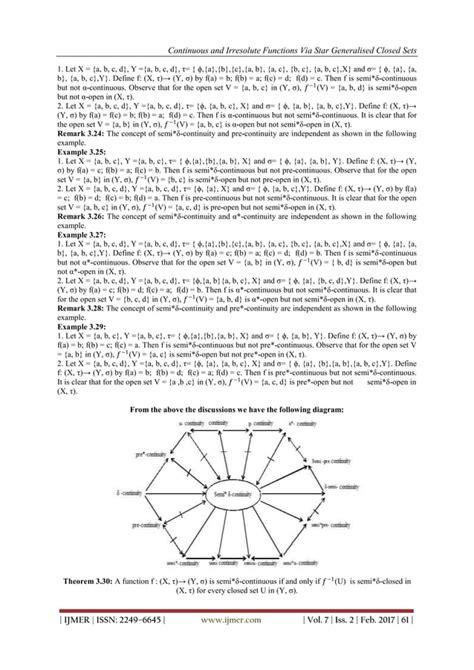 Continuous And Irresolute Functions Via Star Generalised Closed Sets Pdf