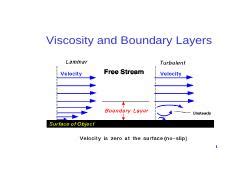 Understanding Viscosity and Boundary Layers: Effects, Theory, | Course Hero