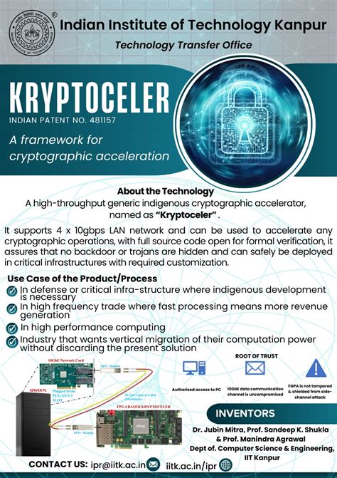 Tech Transfer Iitk On Linkedin Iitk Technology Titled ‘hardware