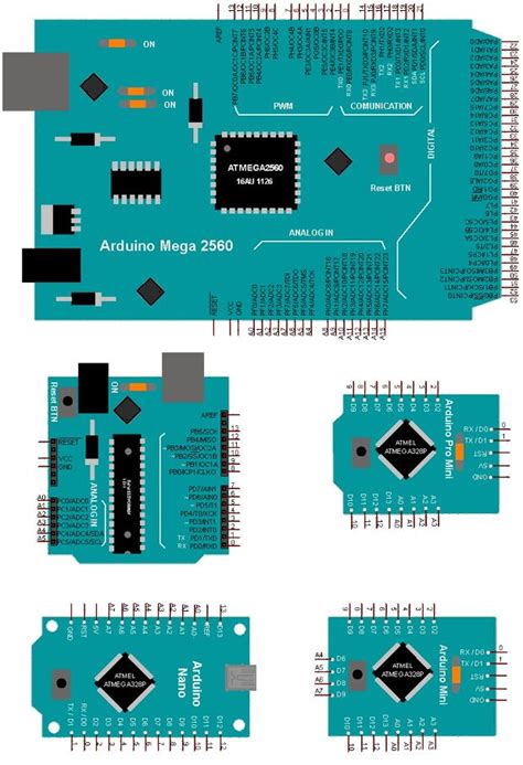 Arduino Proteus Hex Proteus Library Proteus Model Electronics Projects