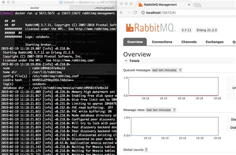 Consuming RabbitMQ Messages In ASP NET Core