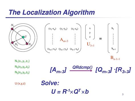 Chris Savarese Yashesh Shroff Greg Lawrence Ppt Download