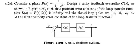 Solved 424 Consider A Plant Ps 1 02 Design A Unity Feedback