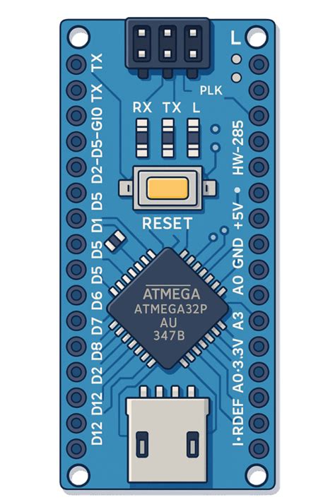 Arduino Nerds Do Embedded