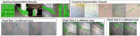 Figure 1 From Deep Neural Network Based Visual Inspection With 3d Metric Measurement Of Concrete