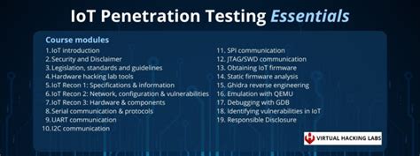 Iot Penetration Testing Essentials Virtual Hacking Labs