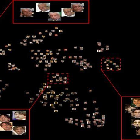 The Face Detection Discrete Map And Local Magnification For Small Face Download Scientific