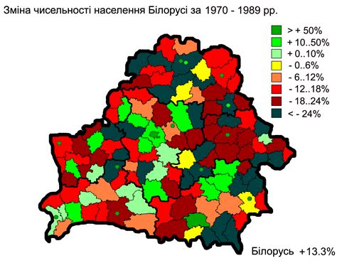 Demographics Of Belarus