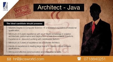 Architect Java