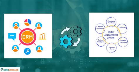 Crm And Oms Integration Streamline Field Sales Operations