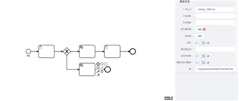 种草两个可以画 Flowable 流程图的 Vue 库 flowable流程图