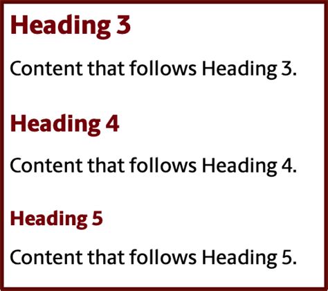 Headings In The Cms Digital Accessibility University Of South Carolina