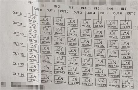 Matrix Keyboard Controlling Linuxcnc Linuxcnc