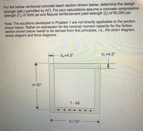 Solved For The Hollow Reinforced Concrete Beam Section Shown