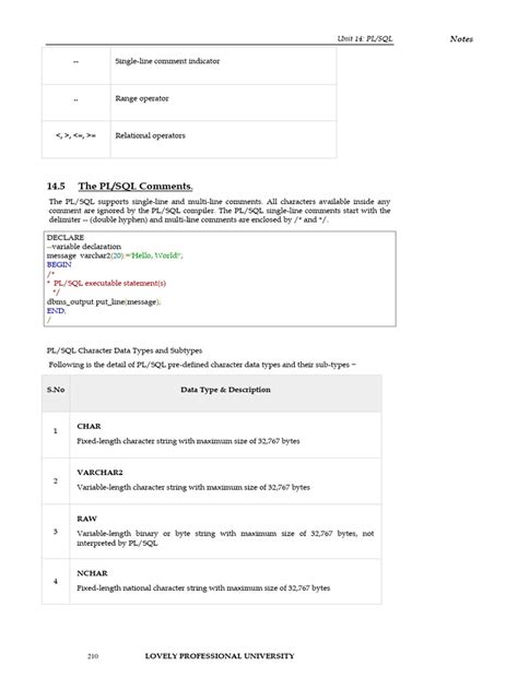 Sql Mcqs Pdf Plsql Software Engineering