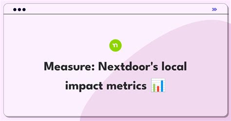 Nextdoor Sponsorship Success Metrics Product Interview Nextsprints