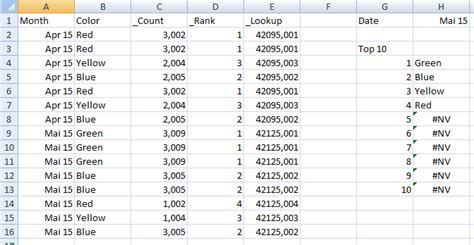 Excel Selecting Top 10 With Indexmatch Stack Overflow