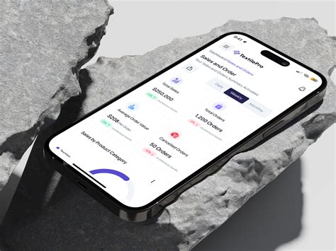 Textile Management System Dashboard Ui Design Behance