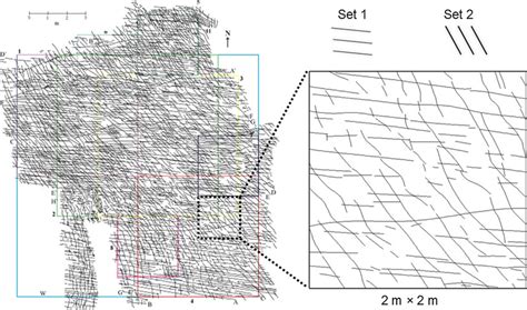 A 2 M × 2 M Fracture Analogue Is Extracted From An Outcrop Pattern