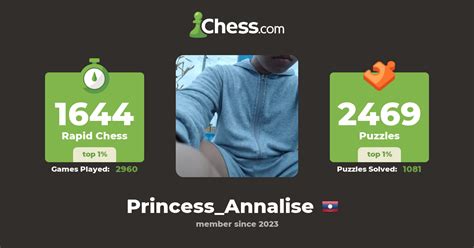 Pʀɪɴᴄᴇ ᴏғғɪᴄɪᴀʟ Princessannalise Chess Profile