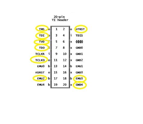 Xds110 For Tmdsemu110 U Arm Based Microcontrollers Forum Arm Based Microcontrollers Ti E2e