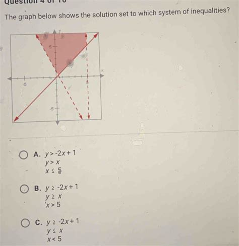 solved question 4 01 the graph below shows the solution set to which