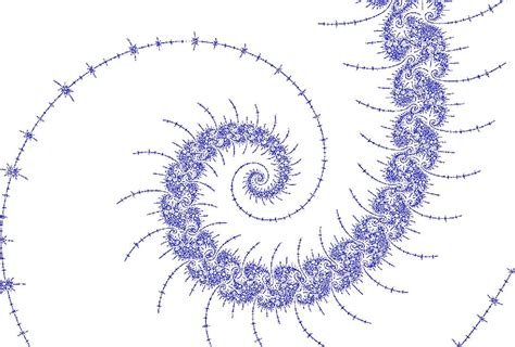 a ridges rendering r fractals