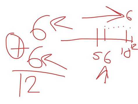 Adding Math Showme Adding Math Showme
