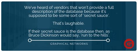 Choosing A DCIM Software The Devil Is In The Details Graphical Networks DCIM Network