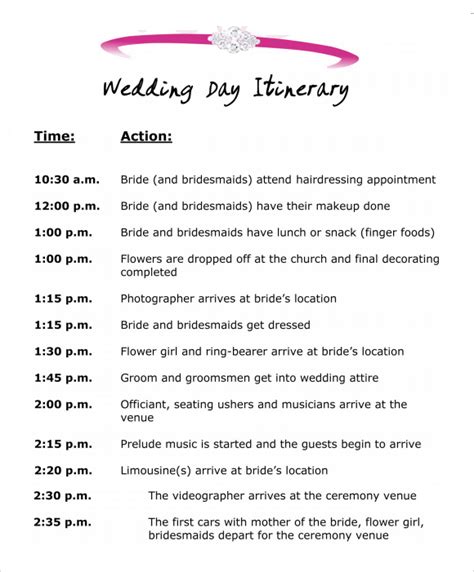Wedding Weekend Itinerary Template Plan Unforgettable Celebrations