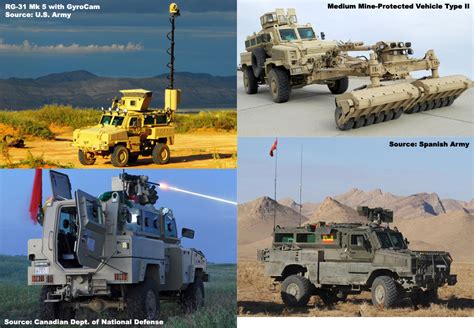 Overview — Rg 31 Mine Protected Vehicle — Armored Personnel Carriers — Ground Combat Vehicles