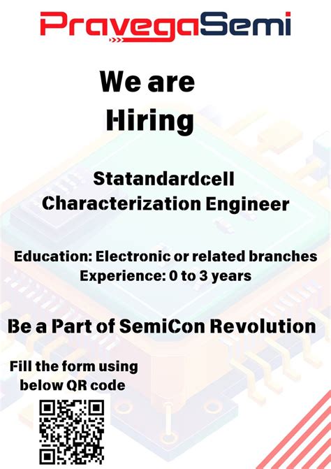 Vlsiforall Vlsijobs Freshers Internship Vlsitraining Hiringalert Hiringimmediately